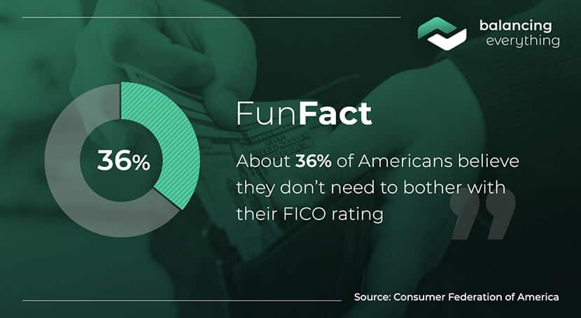 Does Checking Your Credit Score Lower It? | Balancing Everything Does Checking Your Credit Score Lower It? | Balancing Everything